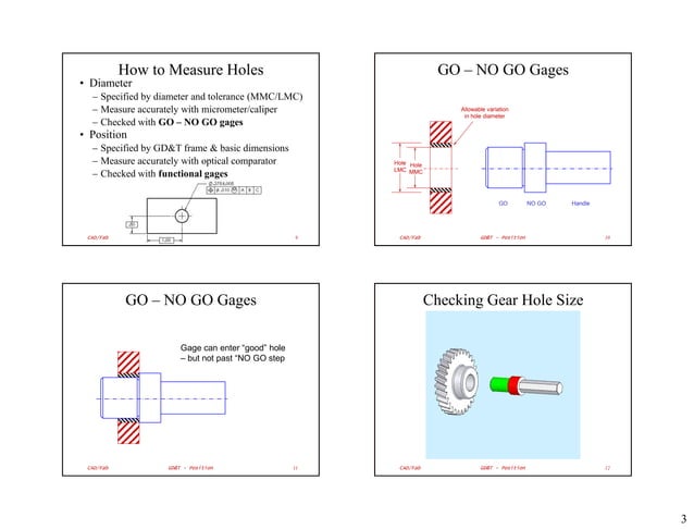 Gd&t position | PDF | Physics | Science