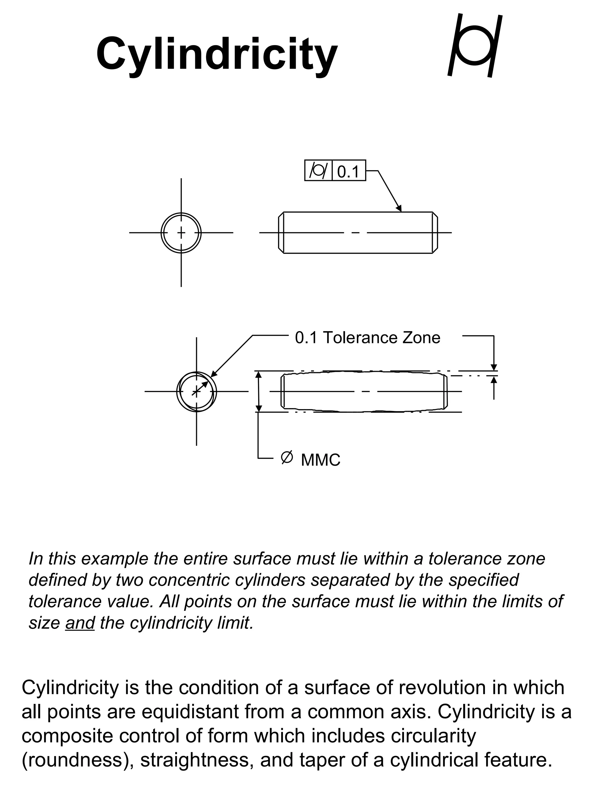 Gd&T Presentation1111 | PDF