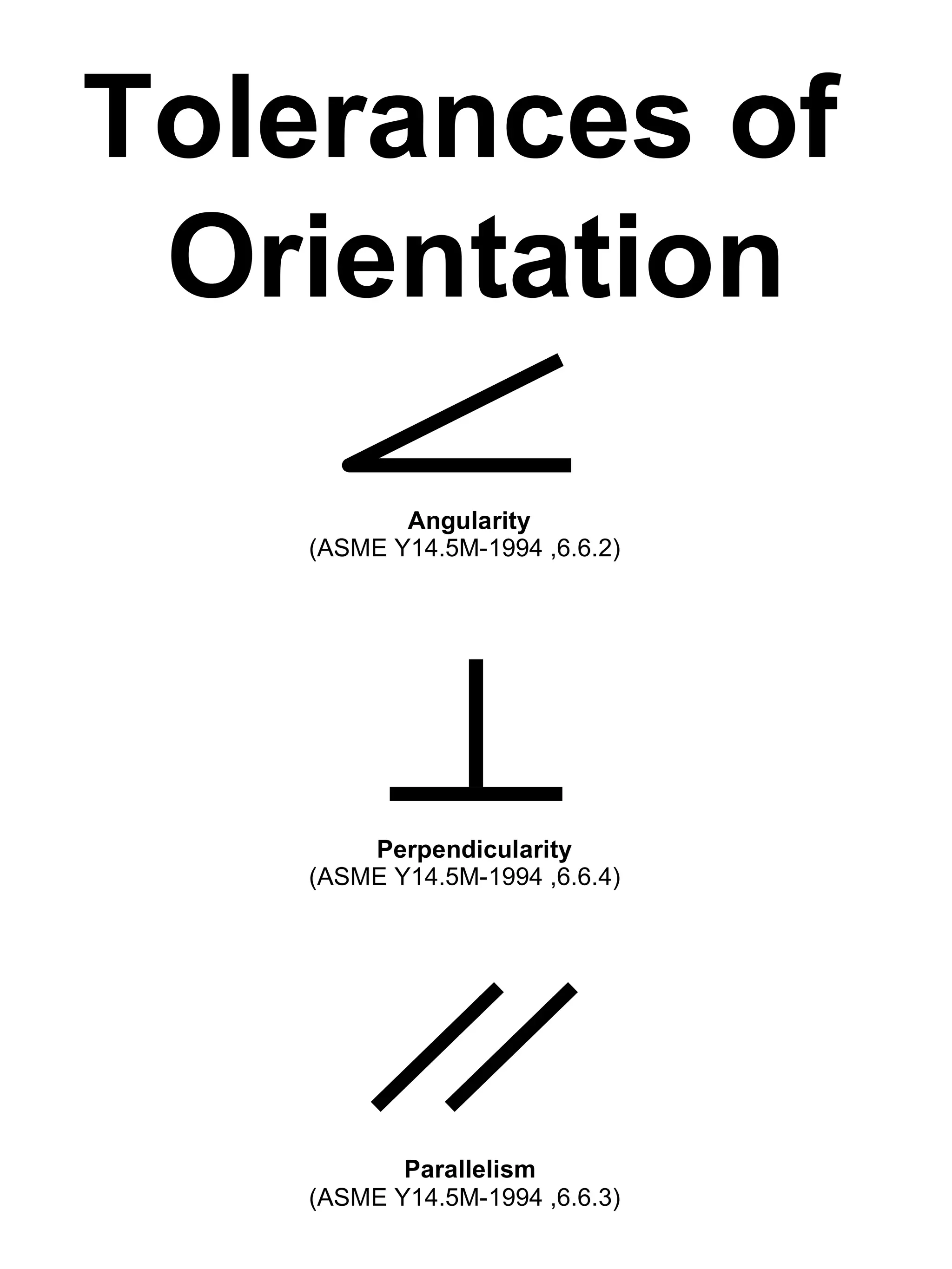 Gd&T Presentation1111 | PDF