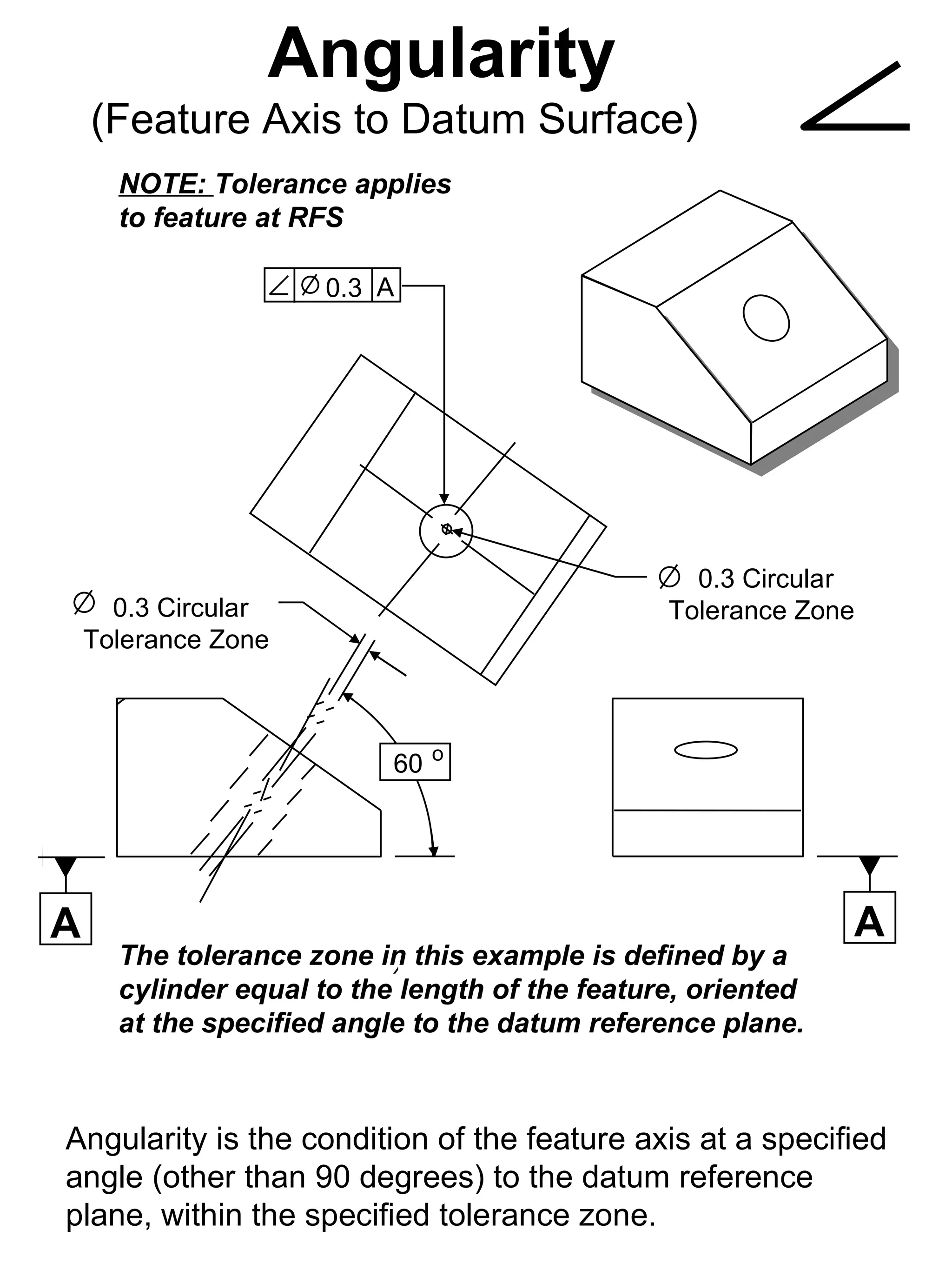 Gd&T Presentation1111 | PDF