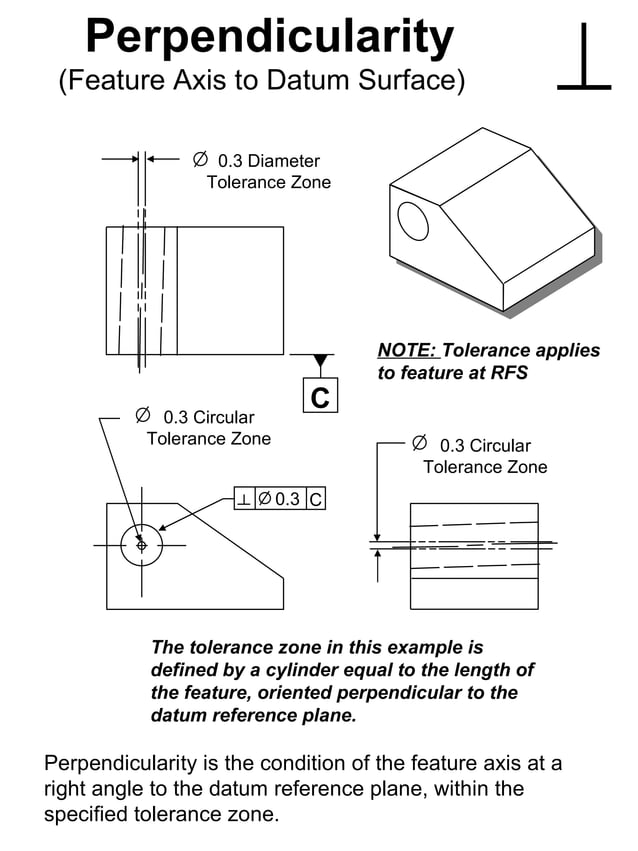 Gd&T Presentation1111 | PDF