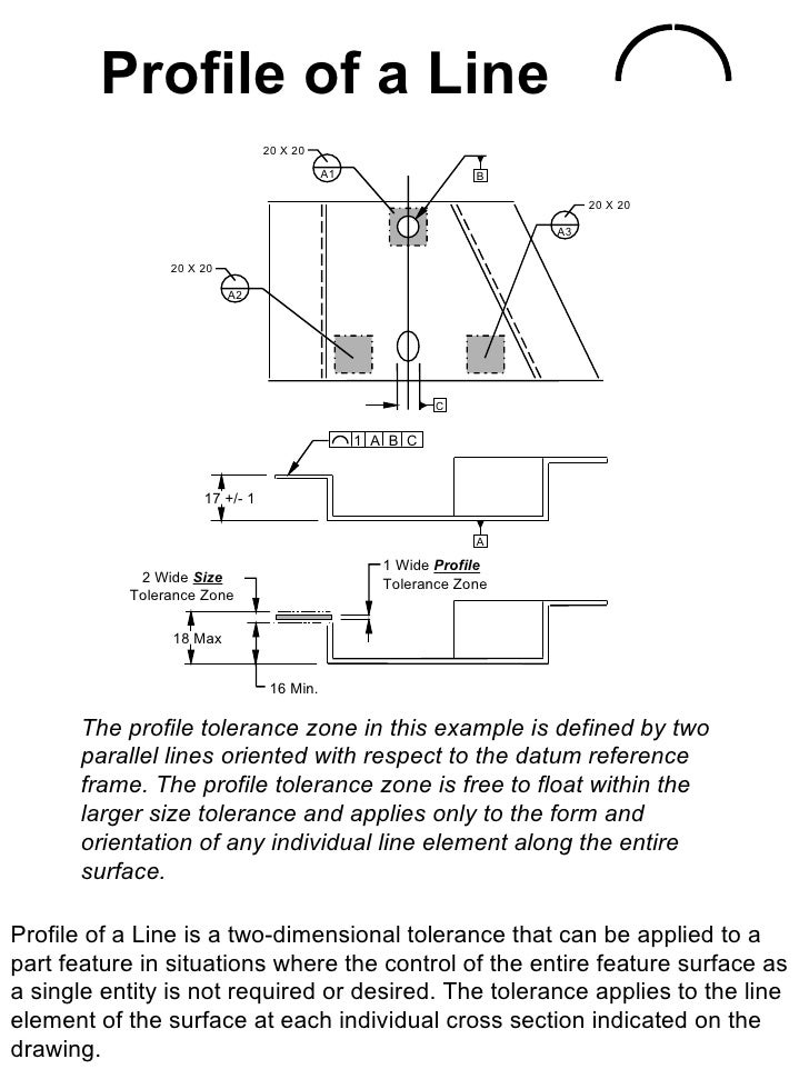 Gd&T Presentation1111