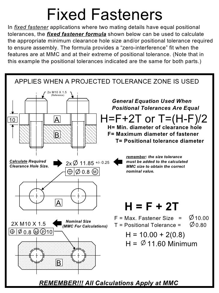 Gd&T Presentation1111