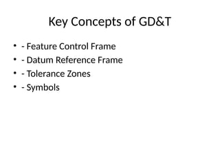 GD&T_Presentation_with_Diagrams with all inage.pptx