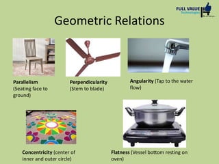 Geometric Dimensioning and Tolerancing - Simplified (GD and T) | PPT