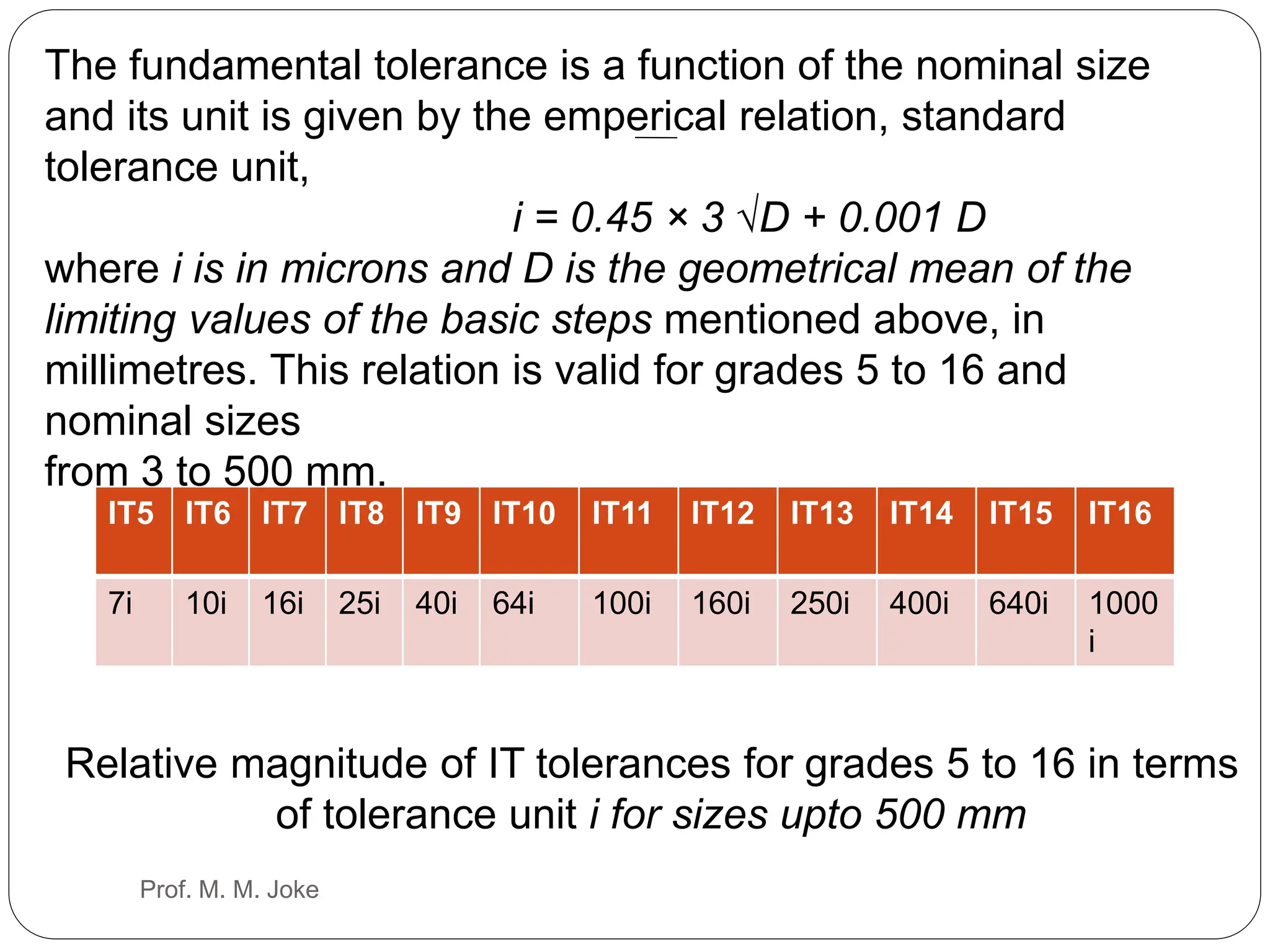 Geometric Dimensioning & Tolerance .pptx