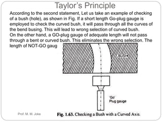 Geometric Dimensioning & Tolerance .pptx