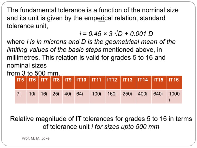 Geometric Dimensioning & Tolerance .pptx