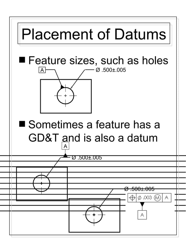 Gdt tutorial | PPT | 3-D Graphics | Computer Software and Applications