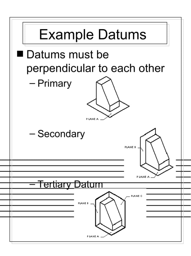 Gdt tutorial | PPT | 3-D Graphics | Computer Software and Applications