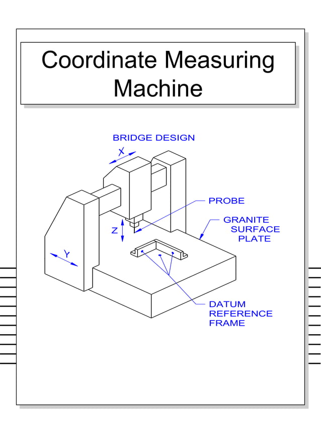 GDT tutorial.ppt