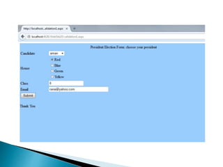 Asp.NET Validation controls | PPTX | Web Design and HTML | Internet