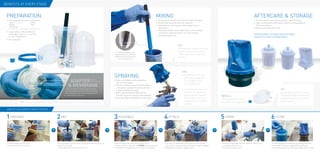 Norton Paint System - Esite | PDF