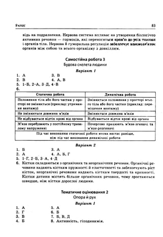 Gdz biologiya test | PDF