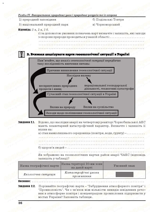 Gdz geografia dumanska | PDF