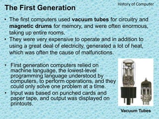HISTORY, DEFINITION, Creator-OF-COMPUTER.pptx