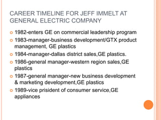Ge | PPTX
