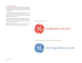 General Electric / BrandBook | PDF