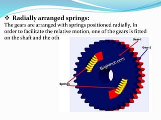NOISE REDUCTION IN GEAR TRAIN | PPTX