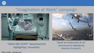 Ge | PPT