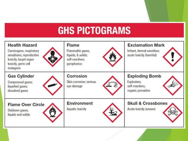 DMSO: Dimethyl Sulfoxide (toxic chemical); Structure, physical ...