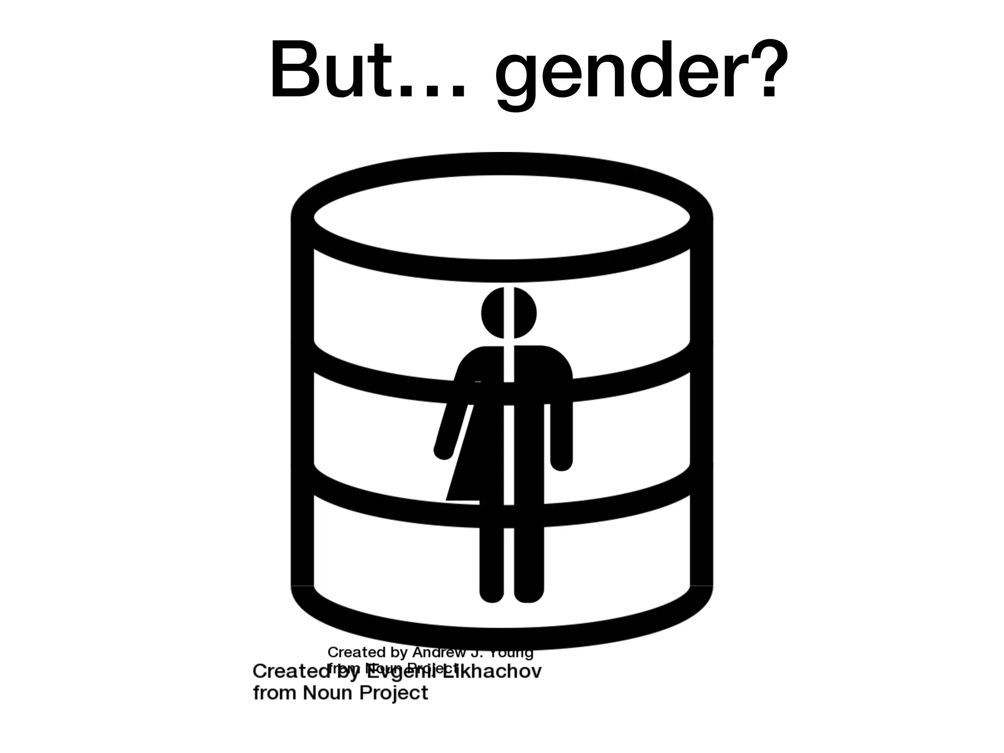 Gender and Community Smells | PPT