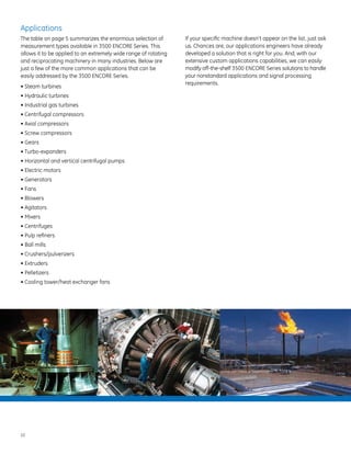 Reduce Unplanned Outages and Improve Profitability with Asset Condition ...