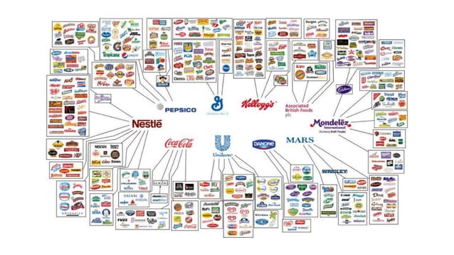 GE-5.-Lesson-2.-Structures-of-Globalization.pptx