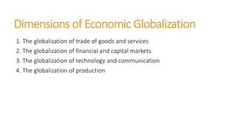 GE-5.-Lesson-2.-Structures-of-Globalization.pptx