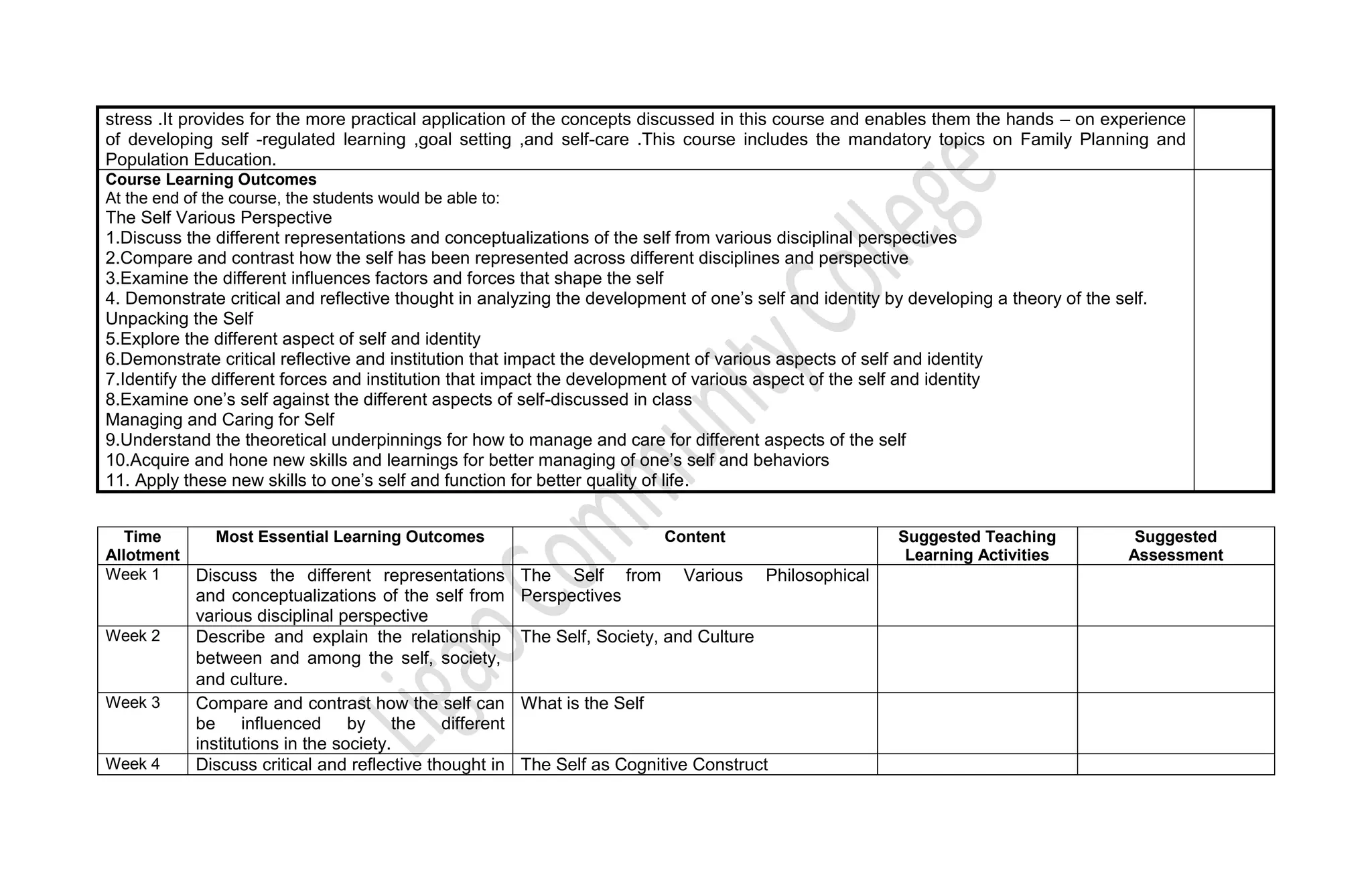 Topic on Understanding your Self and Its Syllabus | DOCX