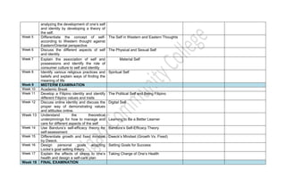 Topic on Understanding your Self and Its Syllabus | DOCX
