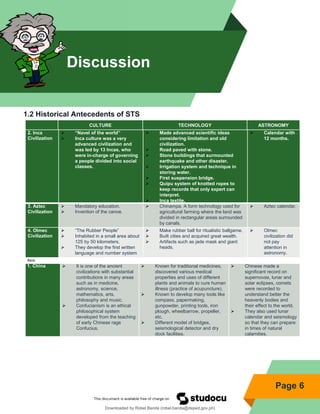 PATHFIT ppt presentation of group 3..... | PDF