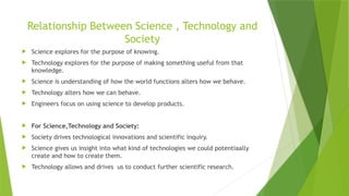 GE-7-Science and technology society.pptx | Technology Industry | Industries