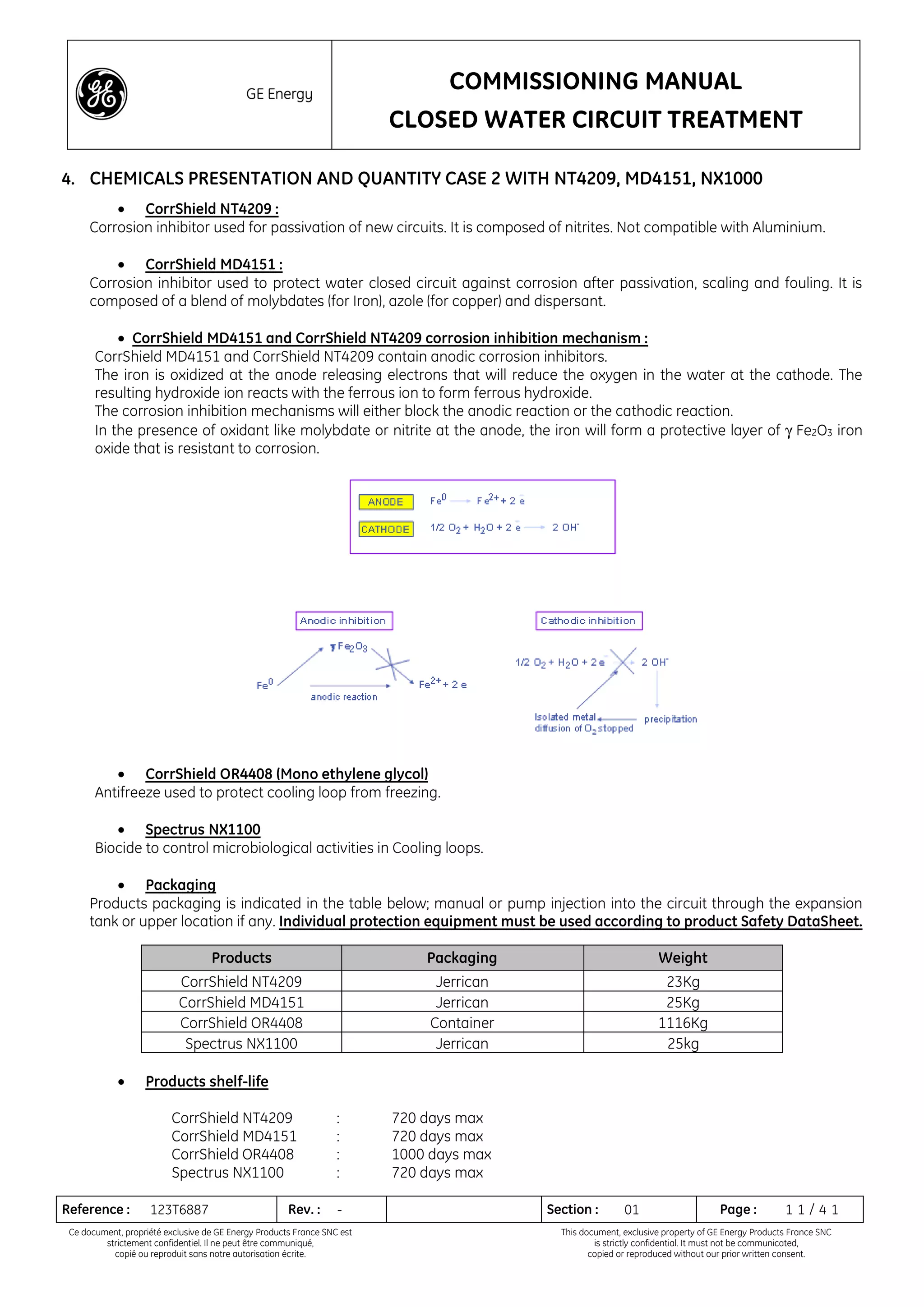 GE-CCW_COMMISSIONING MANUAL.pdf