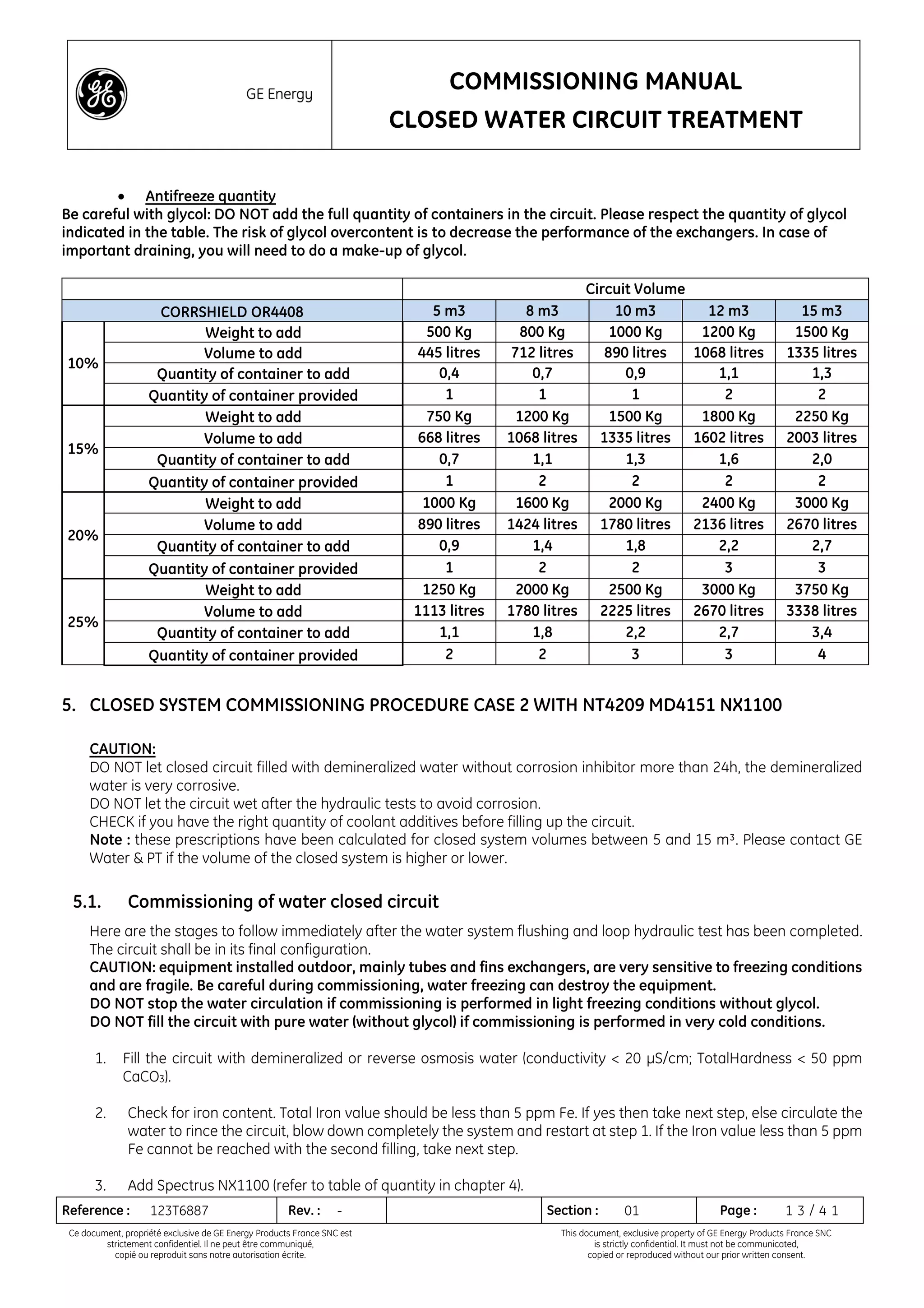GE-CCW_COMMISSIONING MANUAL.pdf