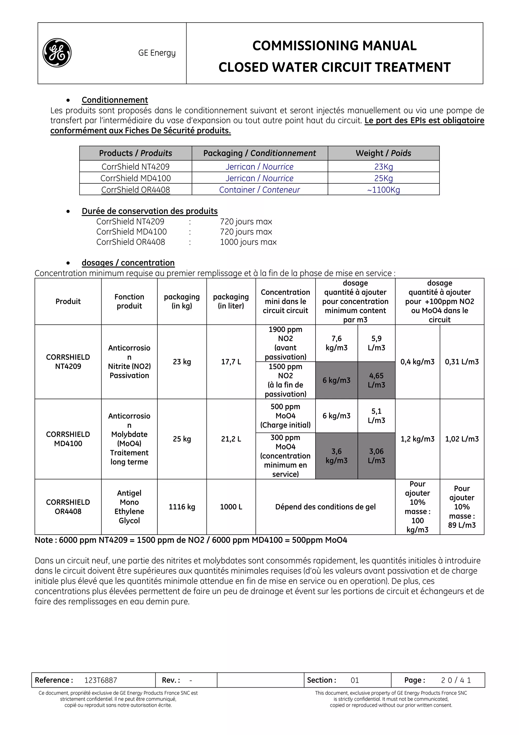 GE-CCW_COMMISSIONING MANUAL.pdf