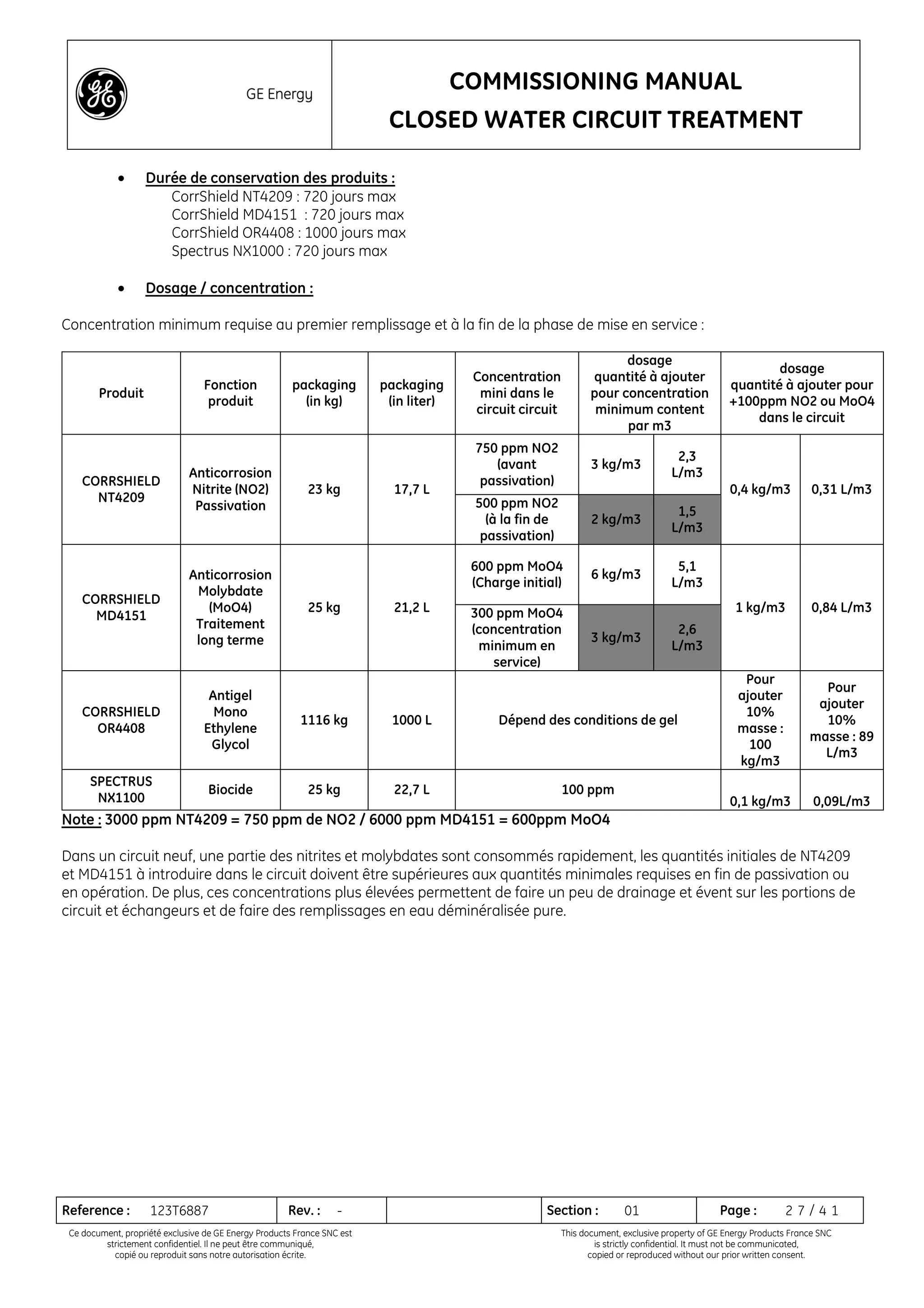 GE-CCW_COMMISSIONING MANUAL.pdf