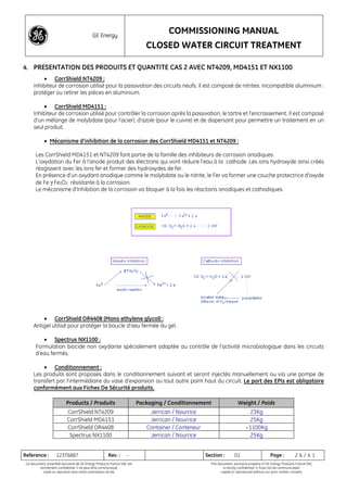 GE-CCW_COMMISSIONING MANUAL.pdf