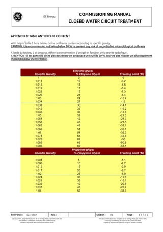 GE-CCW_COMMISSIONING MANUAL.pdf