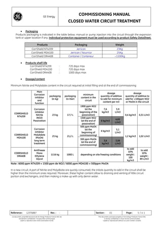 GE-CCW_COMMISSIONING MANUAL.pdf