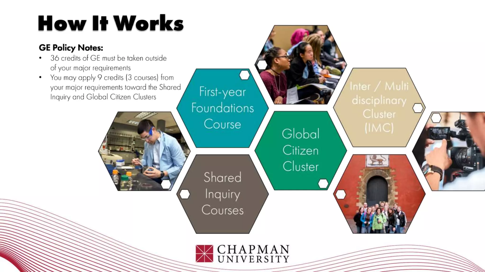Chapman University: Undergraduate General Education Requirements | PPT