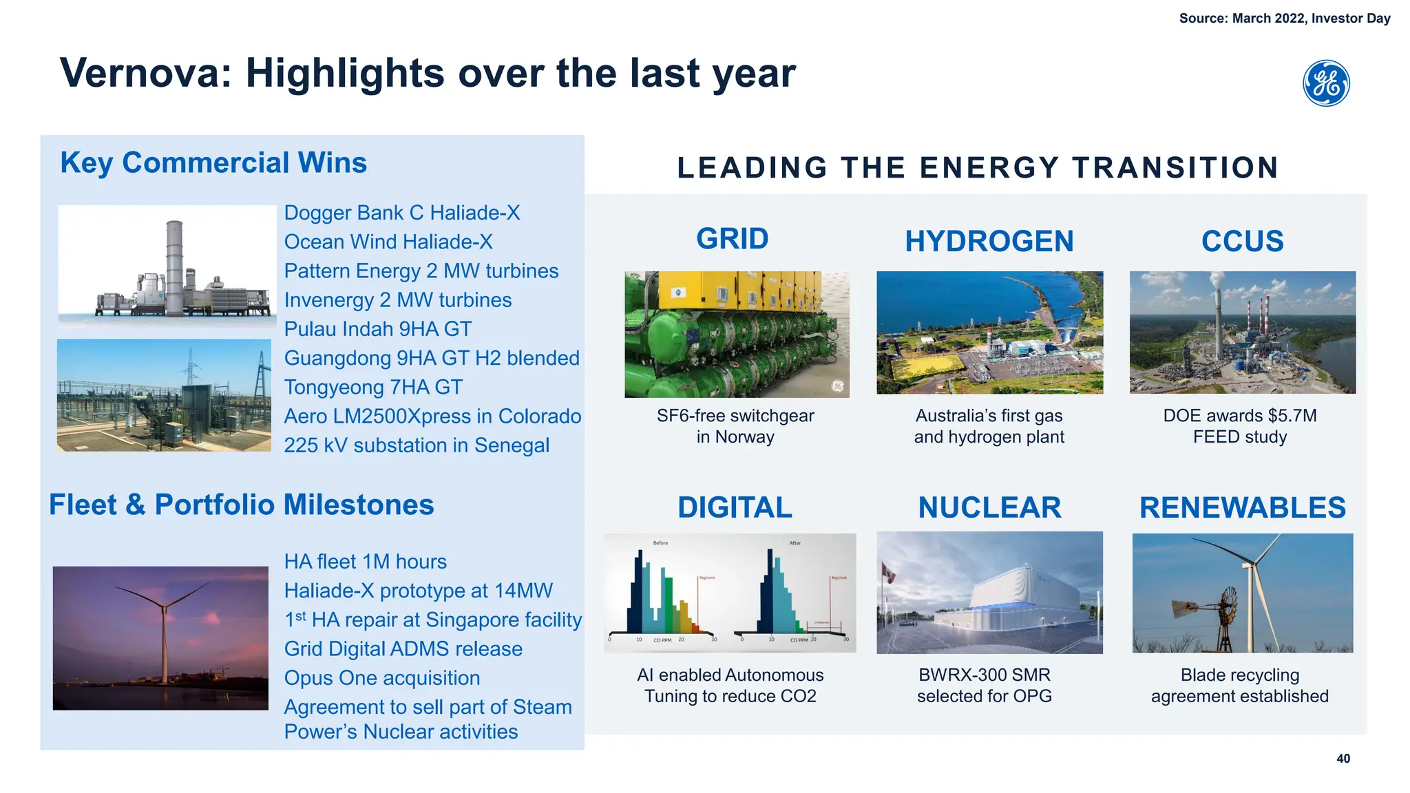 General Electric 2022 Company Overview | PDF