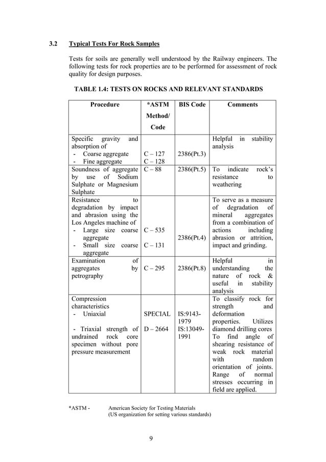 Geo Technical RDSO GE G2 | PDF | Rail Travel | Travel Type