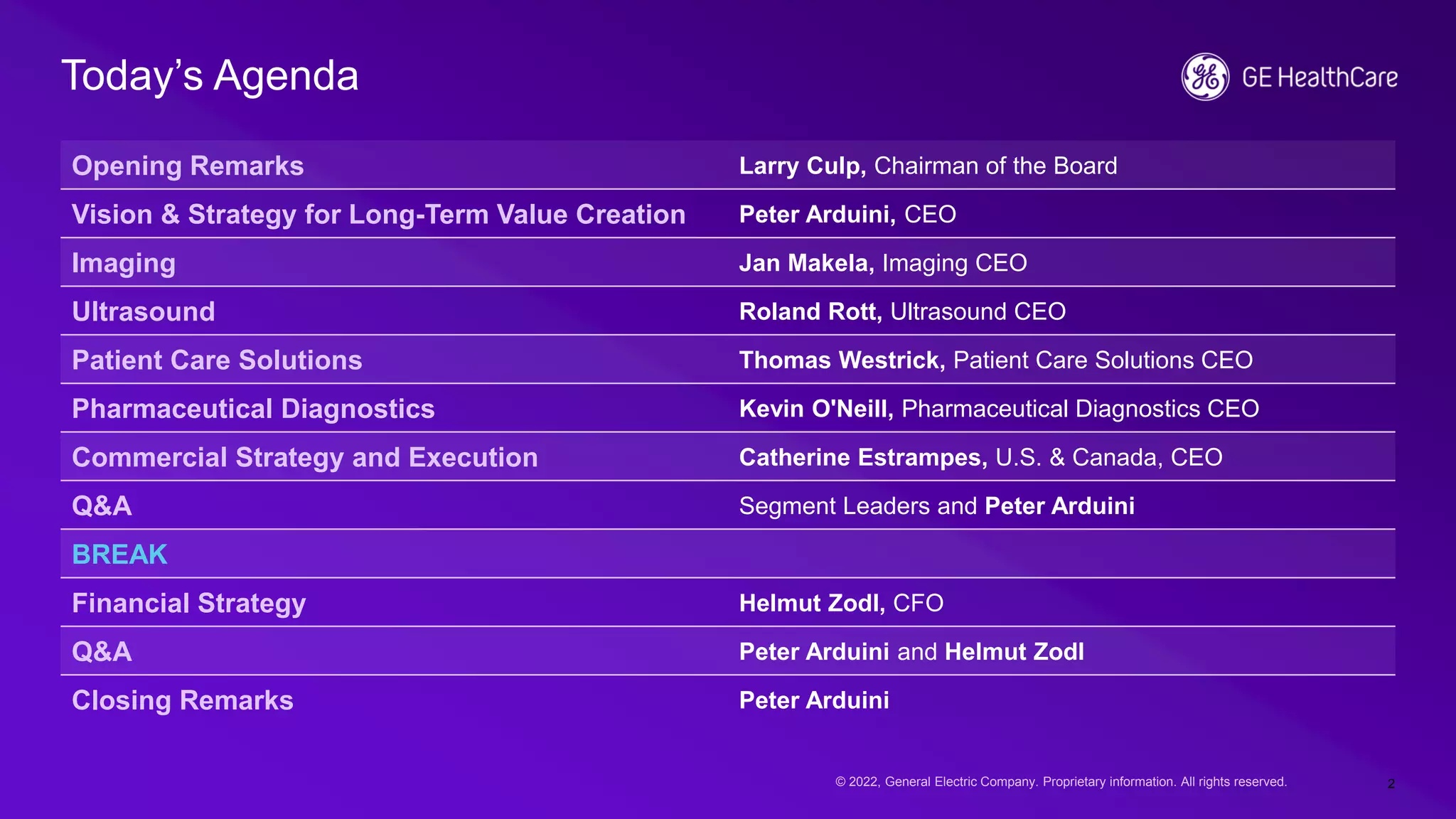 ge-healthcare-investor-day-presentation.pdf