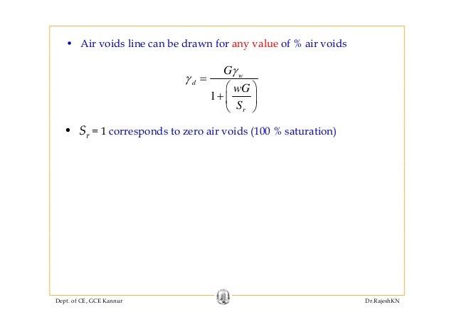 Ge i-module3-rajesh sir