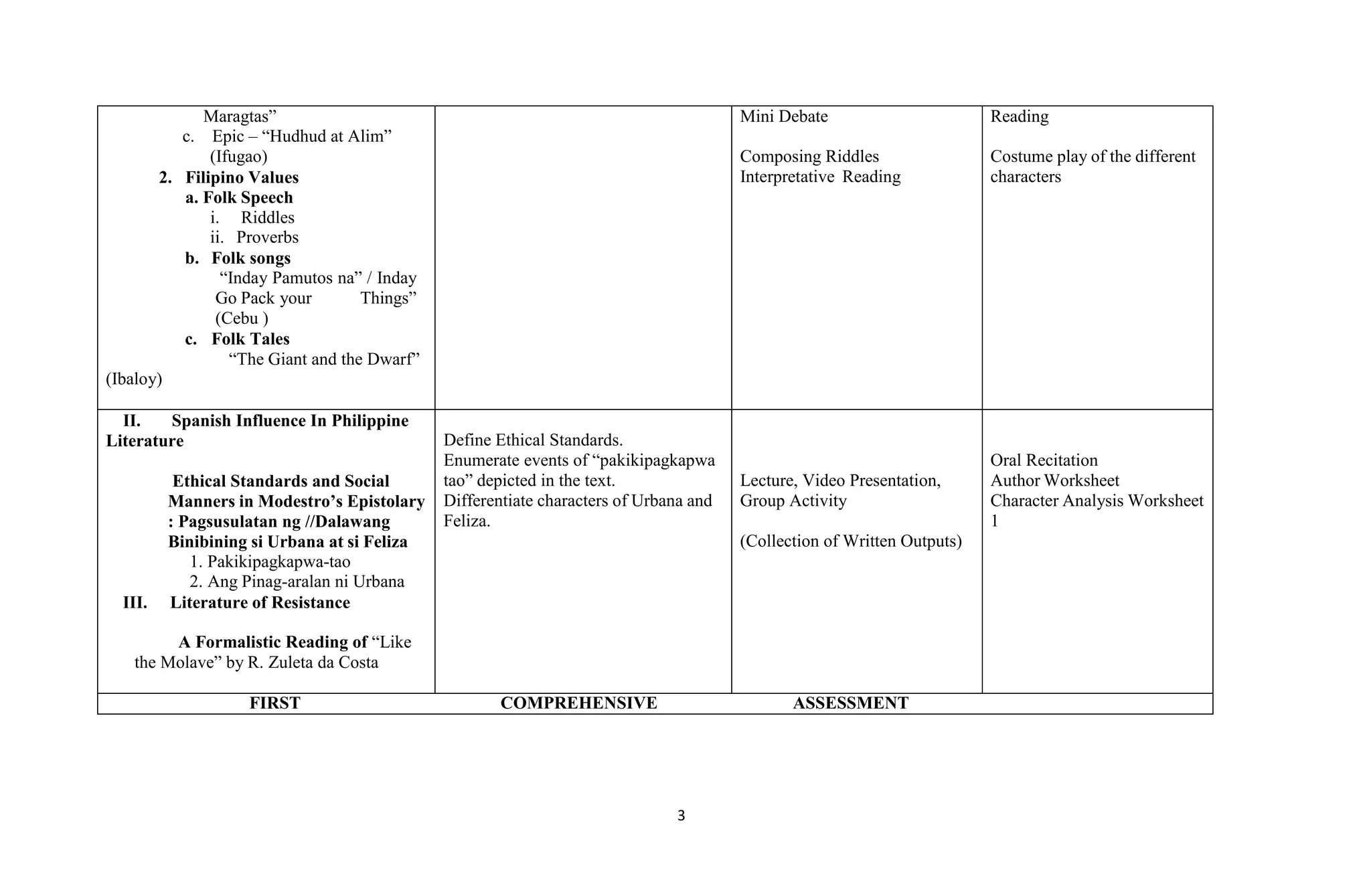 ge-litt_101-philippine_literature.docx