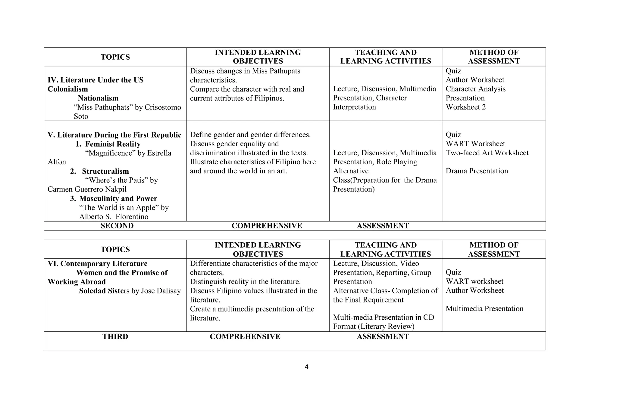 ge-litt_101-philippine_literature.docx