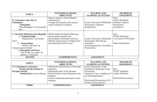 ge-litt_101-philippine_literature.docx