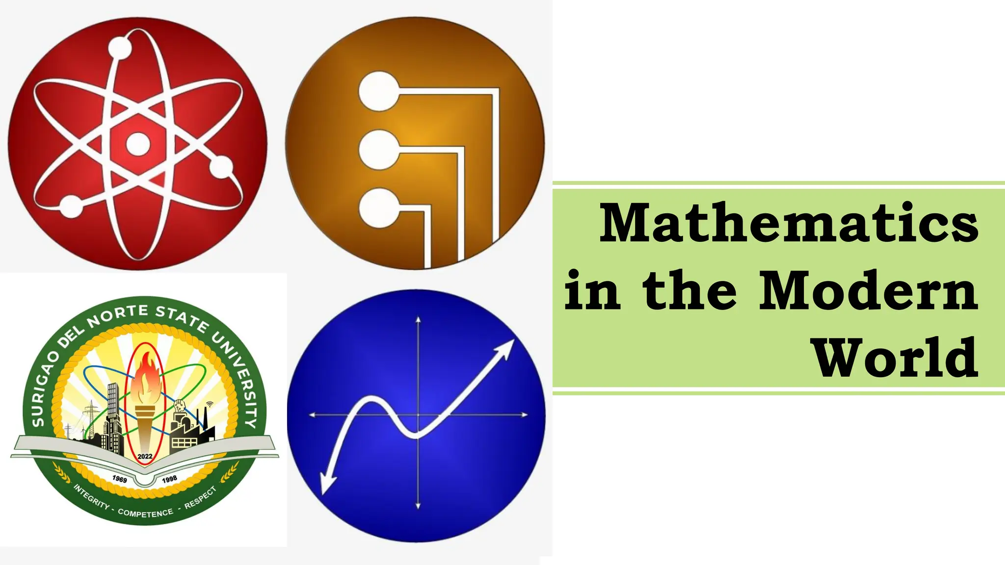GE-Math- mathematics in a modern worldL1 | PDF