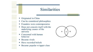 GE-PPT-The-Self-in-Western-and-Eastern-Thoughts.pptx